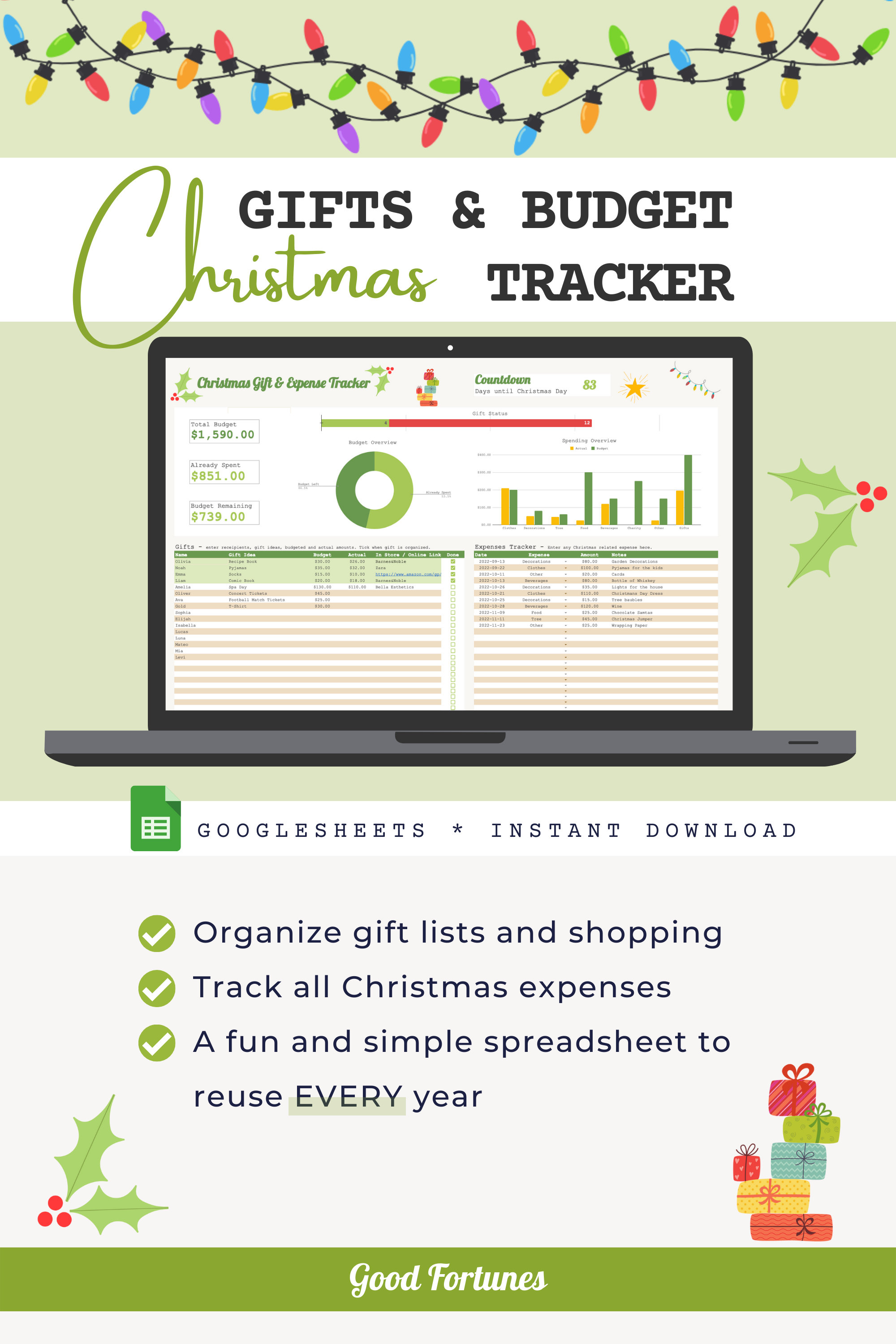 Gift Spreadsheet Expense Tracker & Budget Template Christmas Digital ...