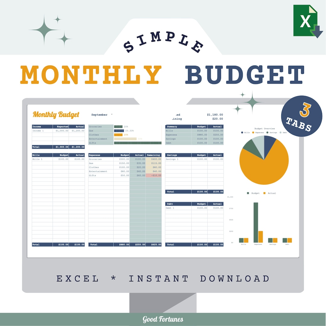 Excel Budget Template Personal Finance Excel Dashboard Easy Excel ...