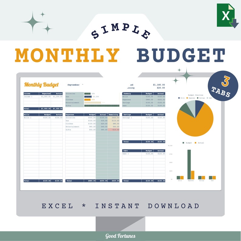 Excel Budget Template Personal Finance Excel Dashboard Easy Excel ...