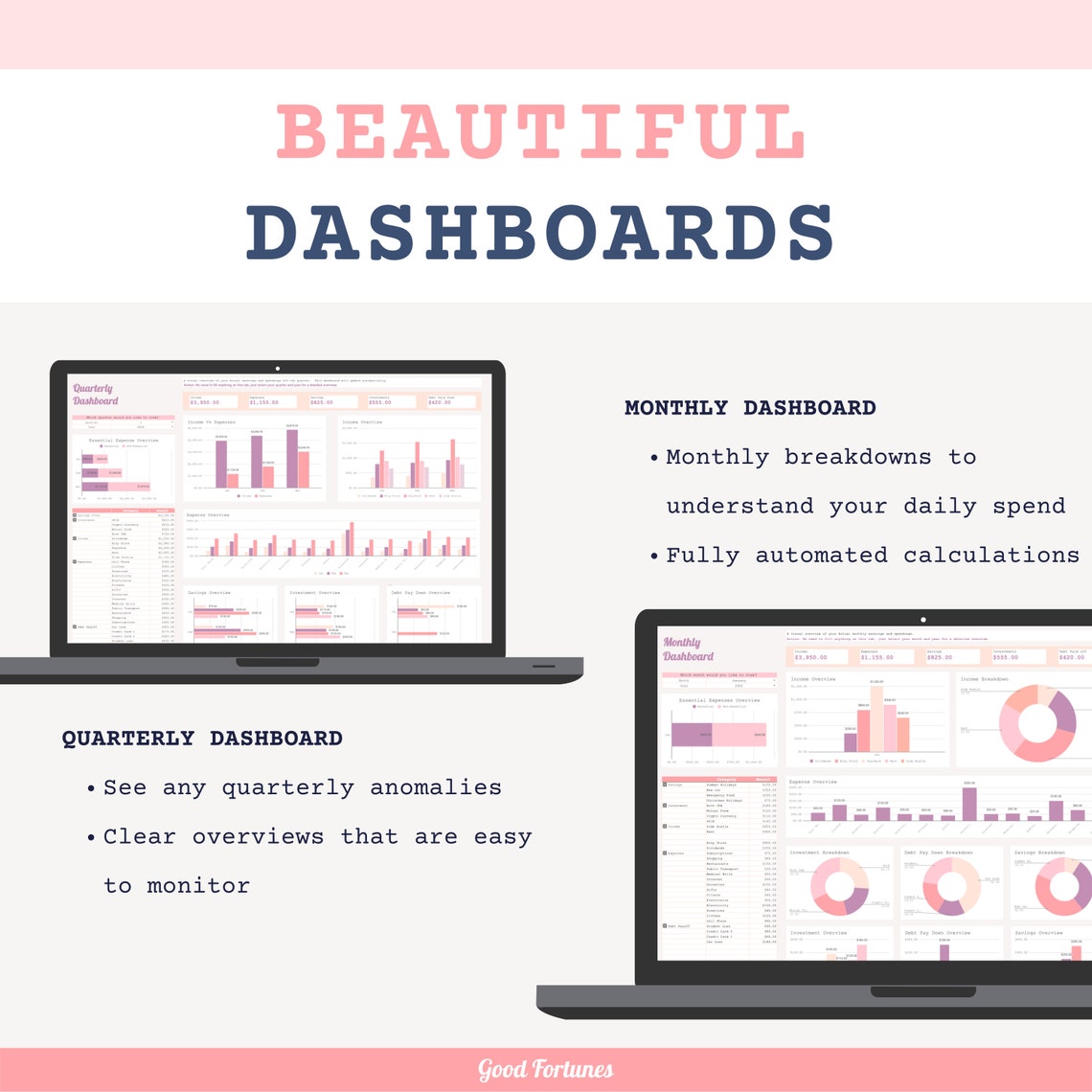 Multi Year Budget Spreadsheet Personal Finance Dashboard Net Worth ...