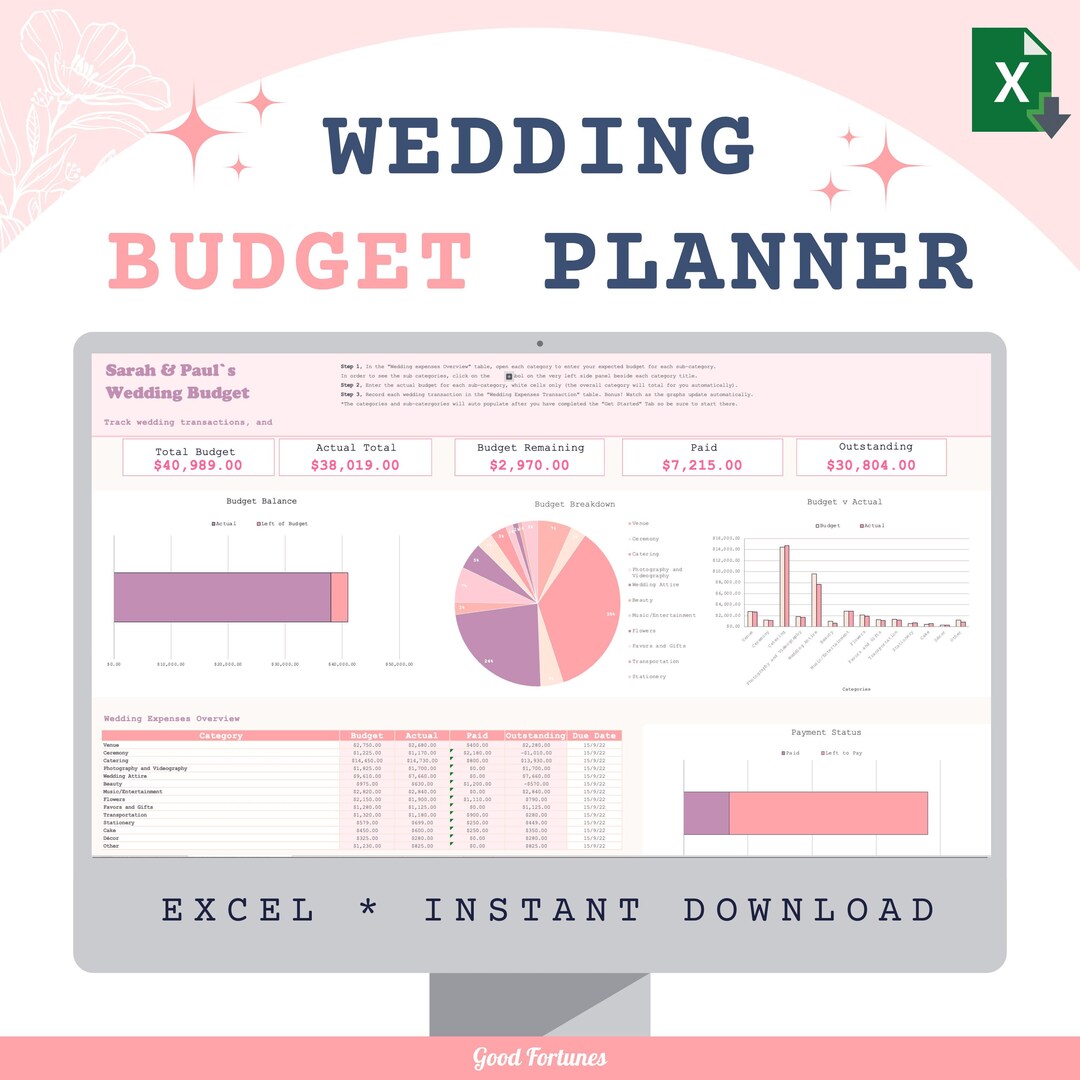 Event Budget Excel Spreadsheet Budget Todo List Wedding Financial ...