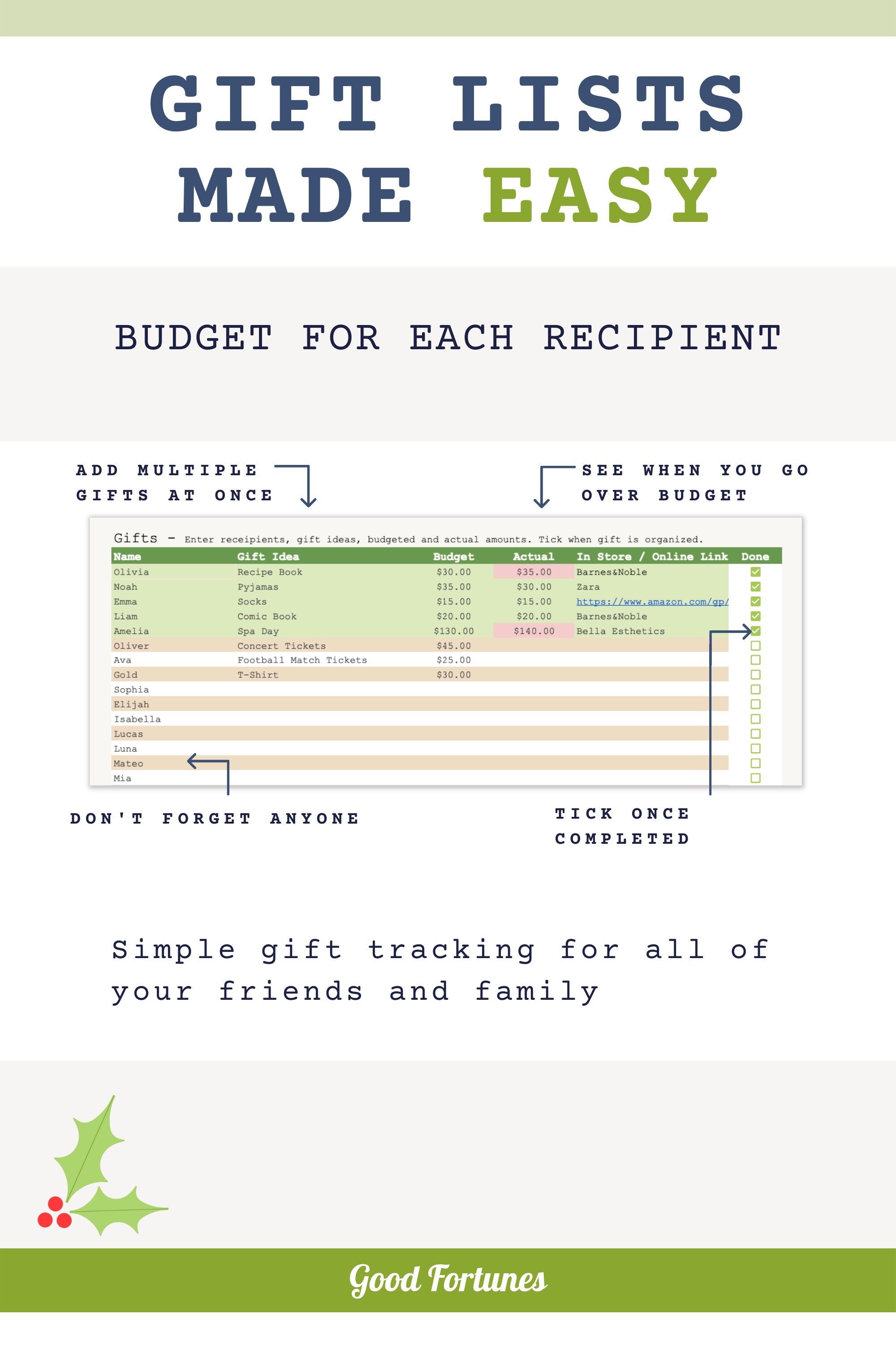 Gift Spreadsheet Expense Tracker & Budget Template Christmas Digital ...