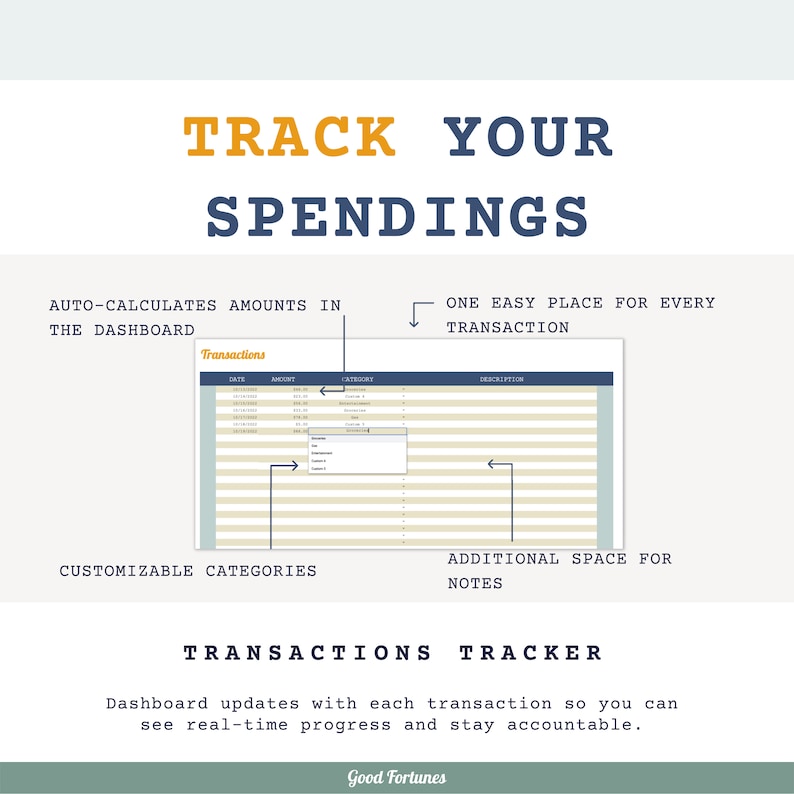 Easy Monthly Budget Google Sheets Spreadsheet Simple Budgeting Template ...