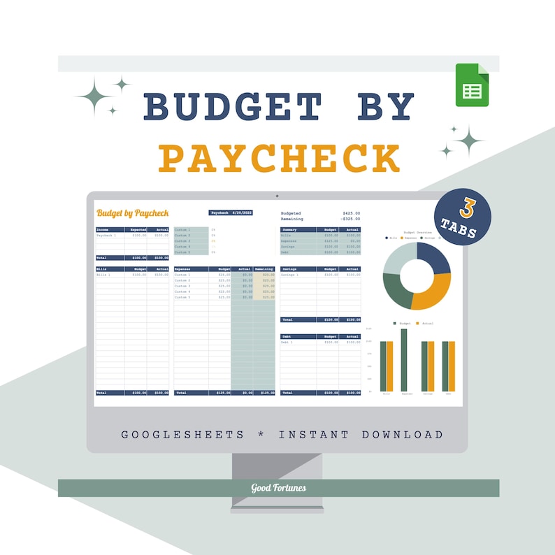 Paycheck Budget Template | Google Sheets Finance Tracker (digital File ...