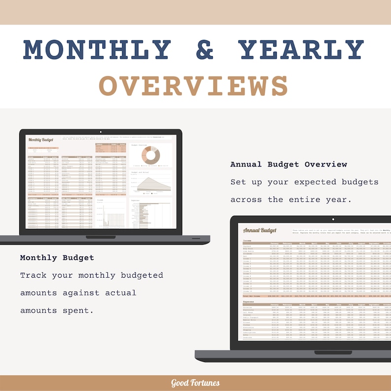 Personal Finance Template Multi-year Budgeting Googlesheets Finance ...