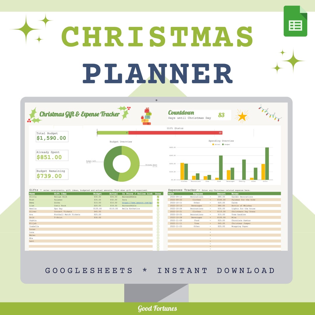 Gift Spreadsheet Expense Tracker & Budget Template Christmas Digital ...