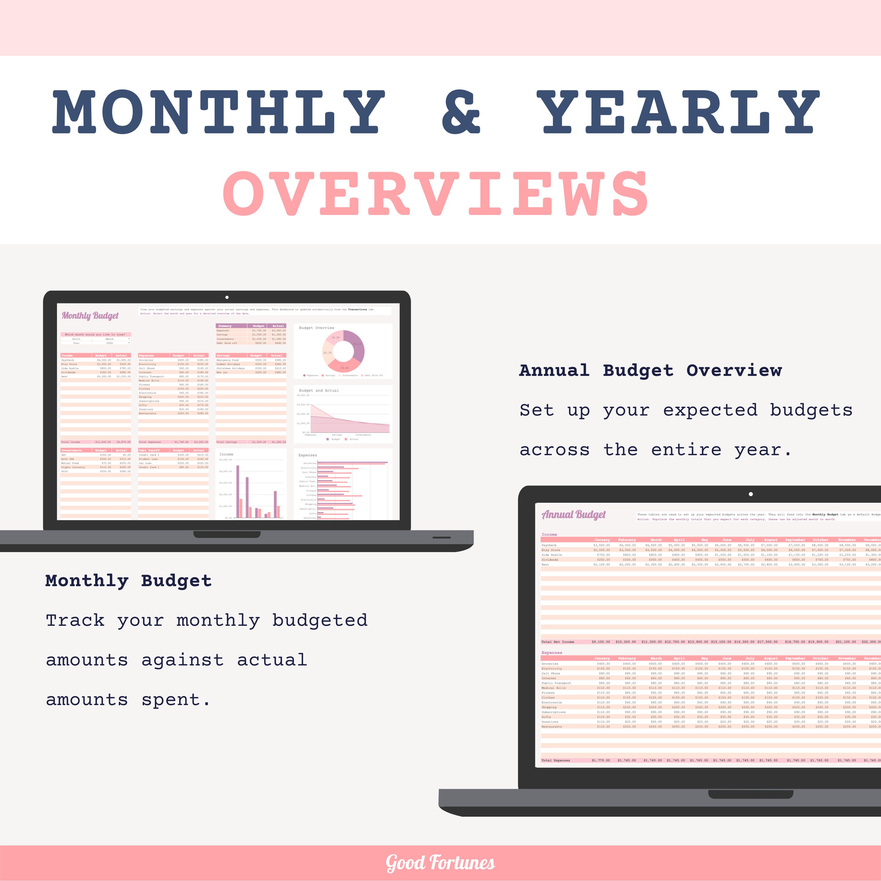 Multi Year Budget Spreadsheet Personal Finance Dashboard Net Worth ...