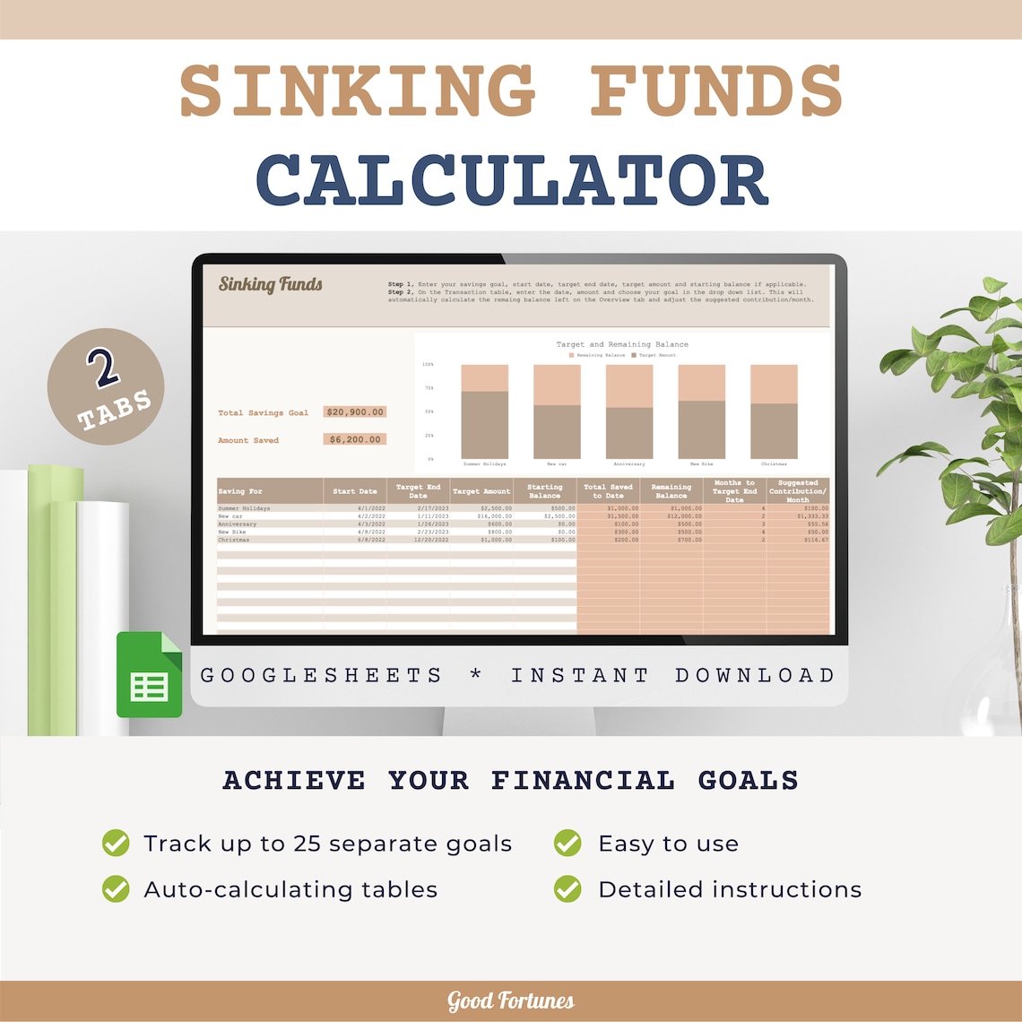 Sinking Funds Tracker Template Googlesheets Budget Spreadsheet Savings ...