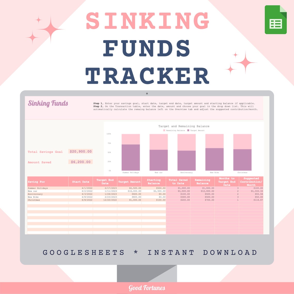 Sinking Funds Tracker Google Sheets Savings Tracker Spreadsheet ...
