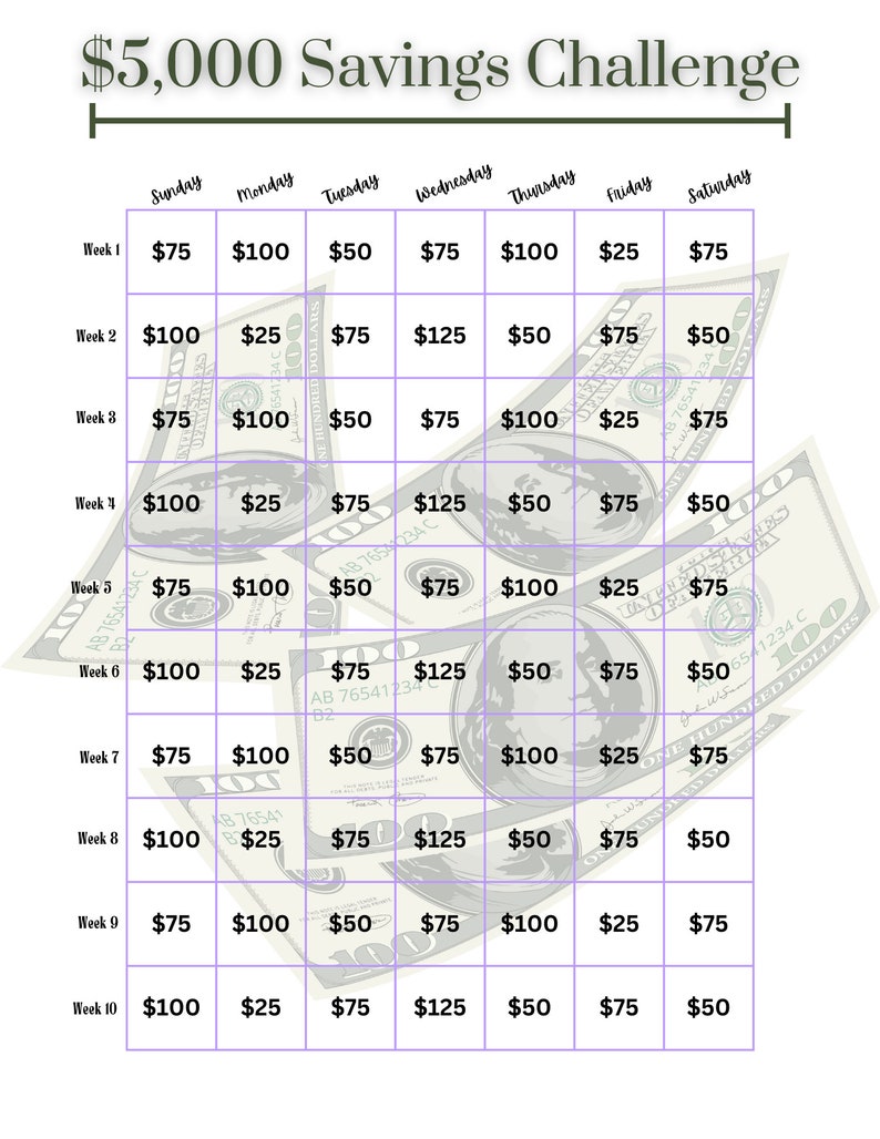 5k Money Saving Challenge Printable / Downloadable Digital File to Save ...