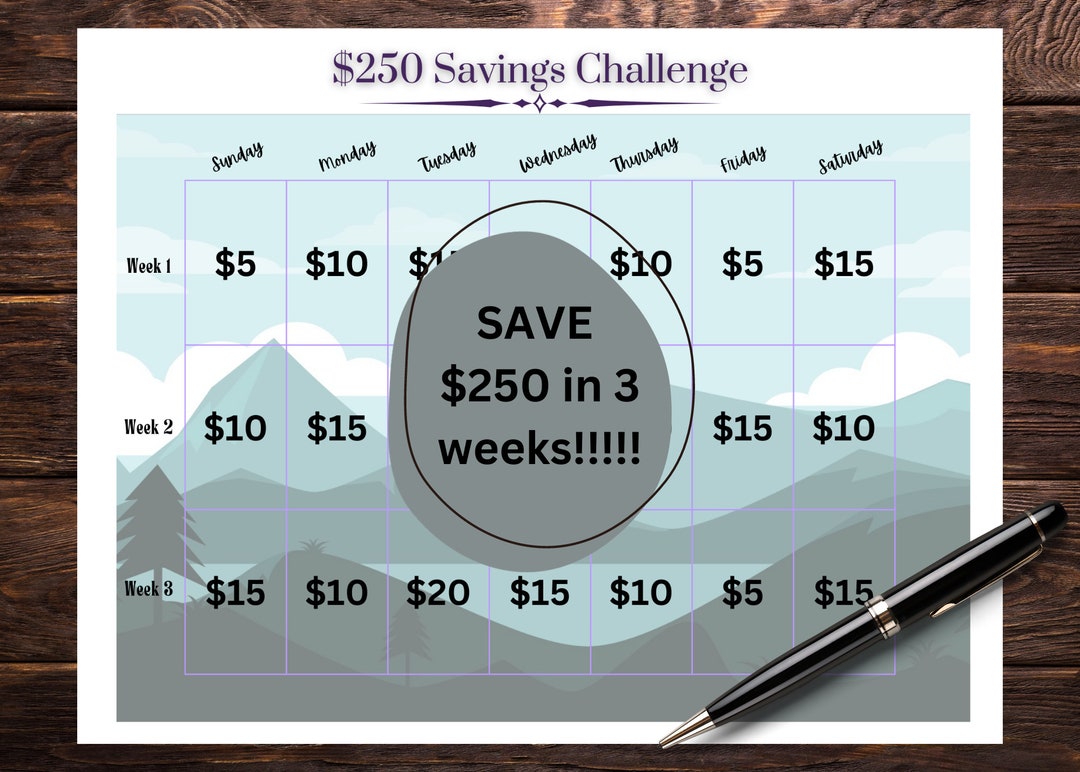 250/3wk Money Saving Challenge Printable / Downloadable Digital File to ...