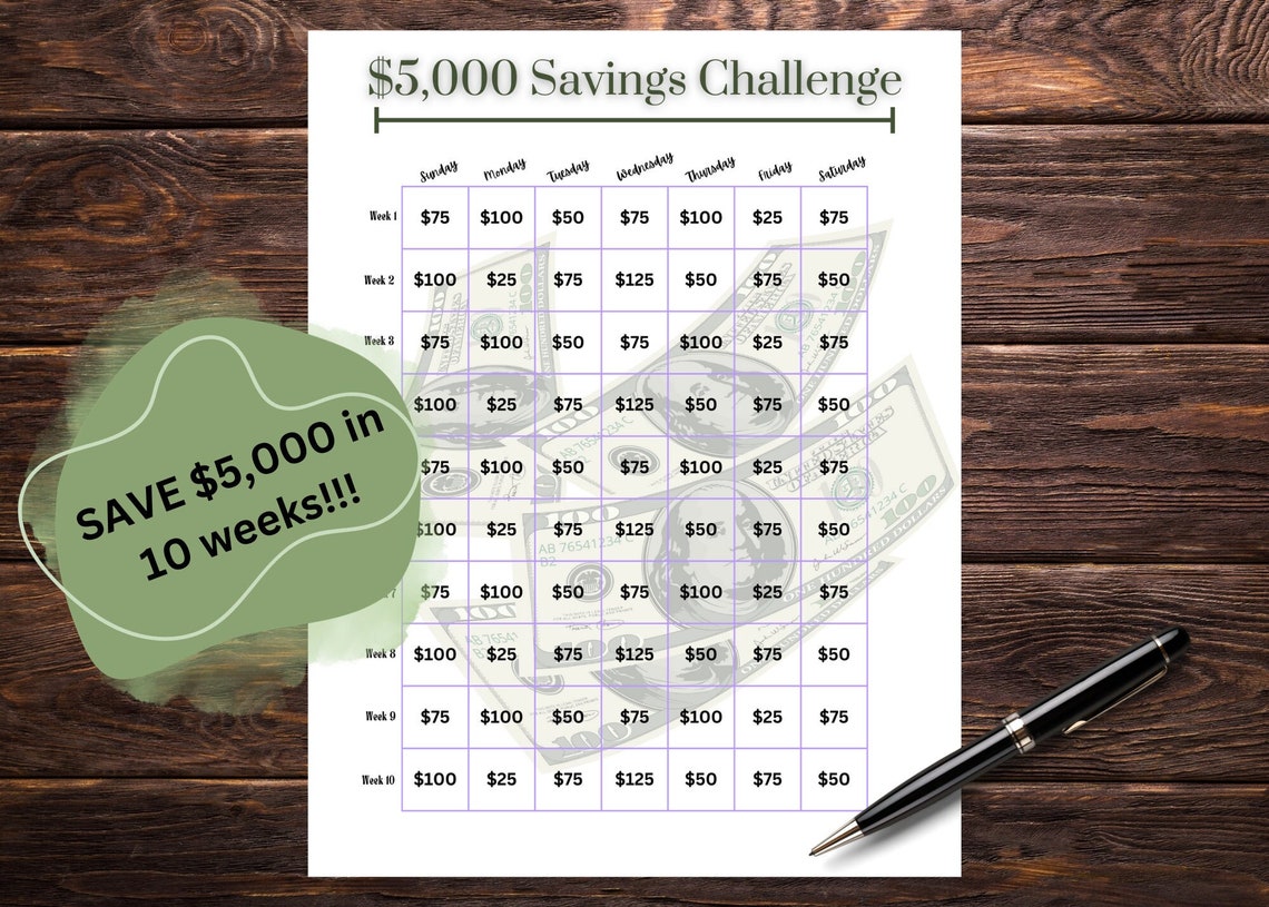 5k Money Saving Challenge Printable / Downloadable Digital File to Save ...