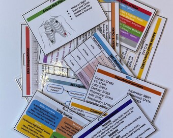 Nursing Reference Cards for Badges - Etsy
