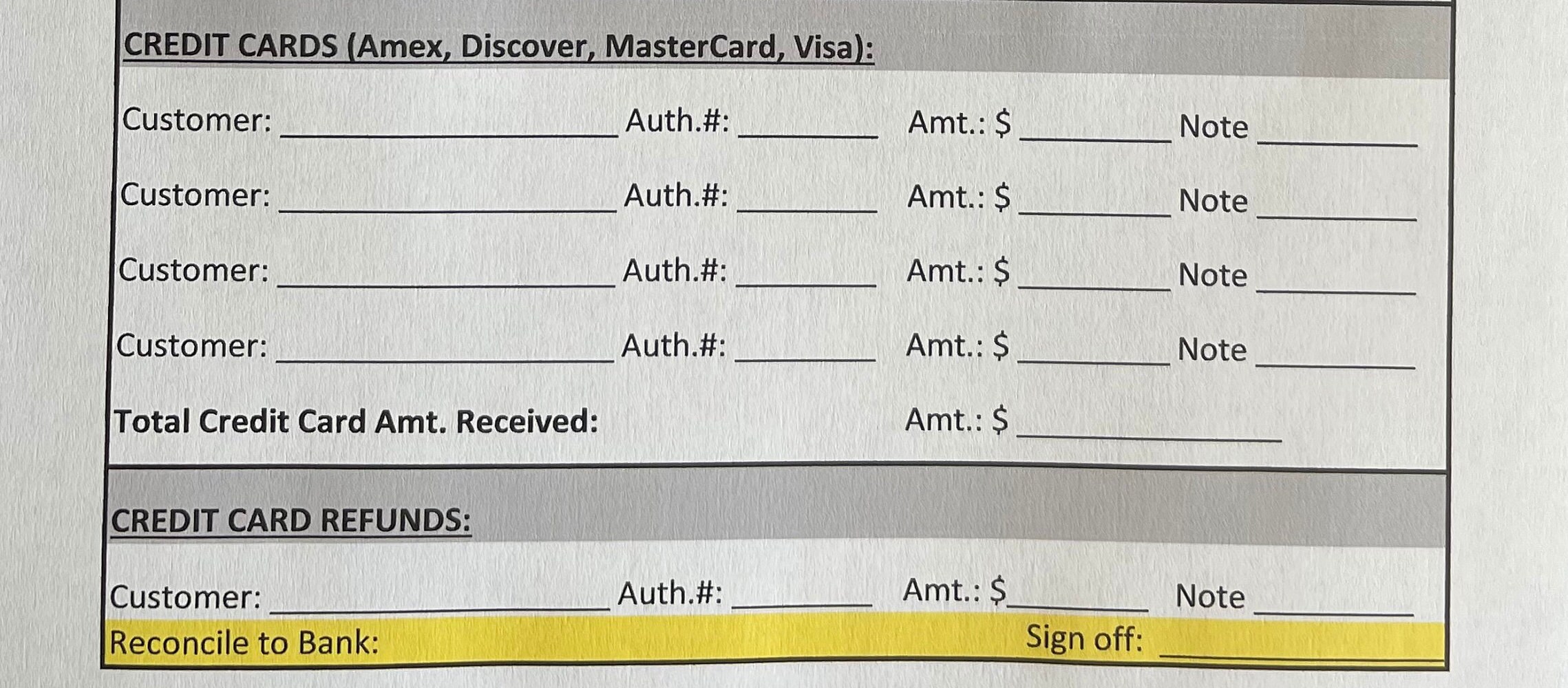 Daily Deposit Worksheet - Etsy