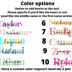 Kids Name Sticker, Custom Name Sticker, Personalized Sticker, Name ...