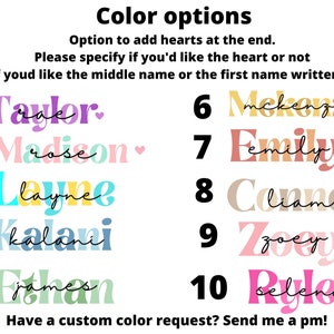 Custom Name Magnet, Locker Magnets, Refrigerator Magnet, Decorative ...