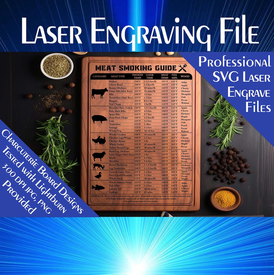Laser Engrave SVG File, Meat Smoking Guide SVG, Decorative BBQ Chart ...