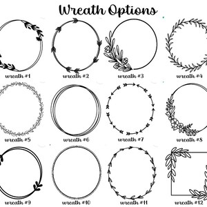 Milestone Box, Memory Box, Kids File Box, Family Organization Box ...