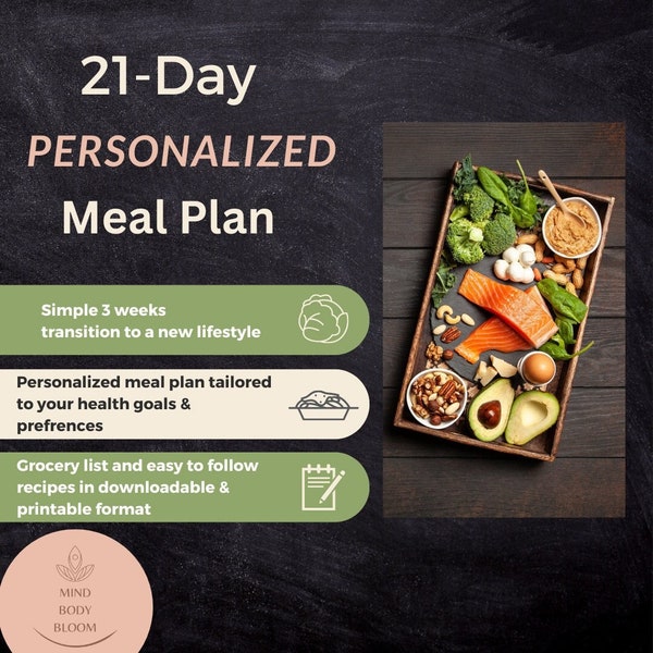 Meal Plan - Etsy