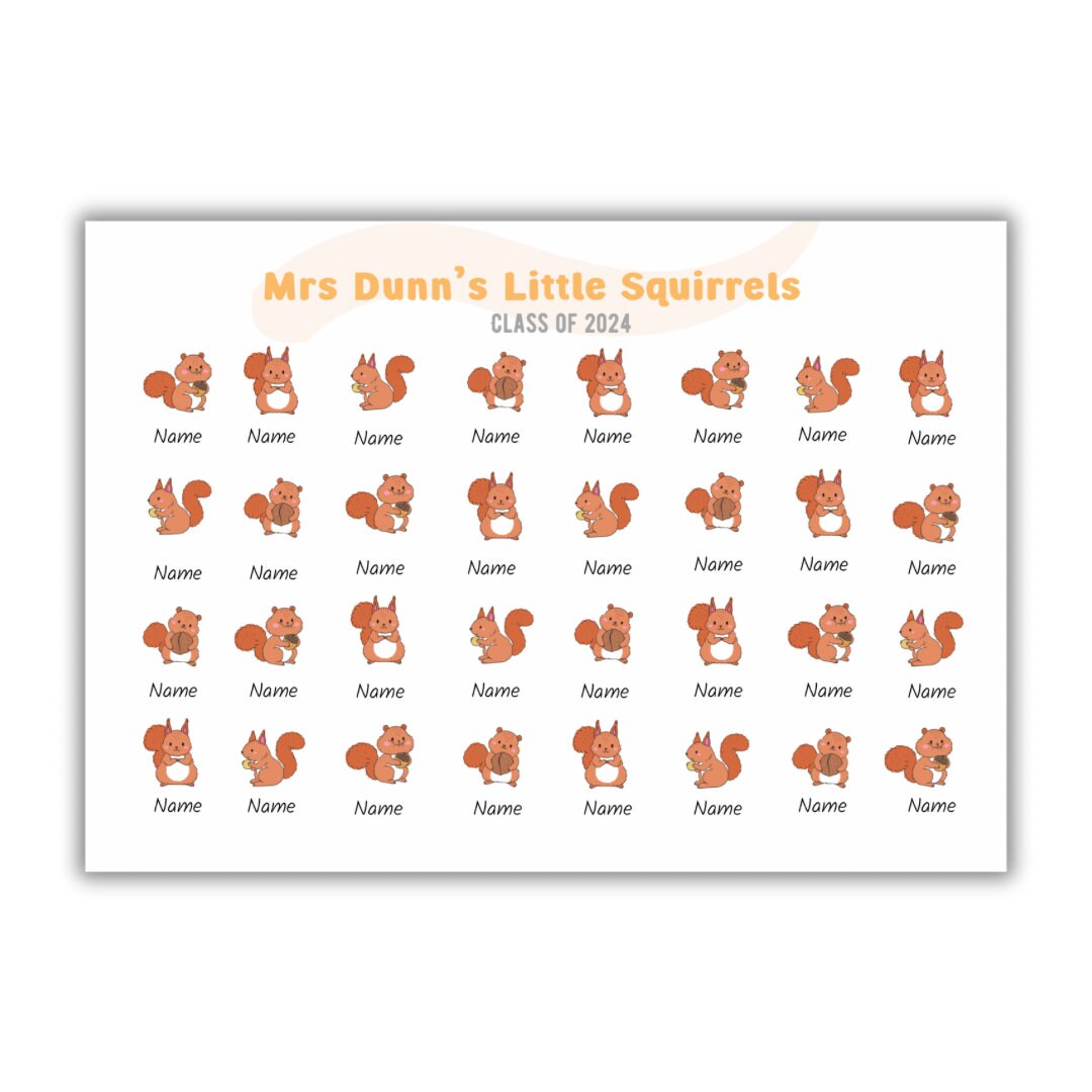 Squirrels Editable Class Gift Poster - Etsy