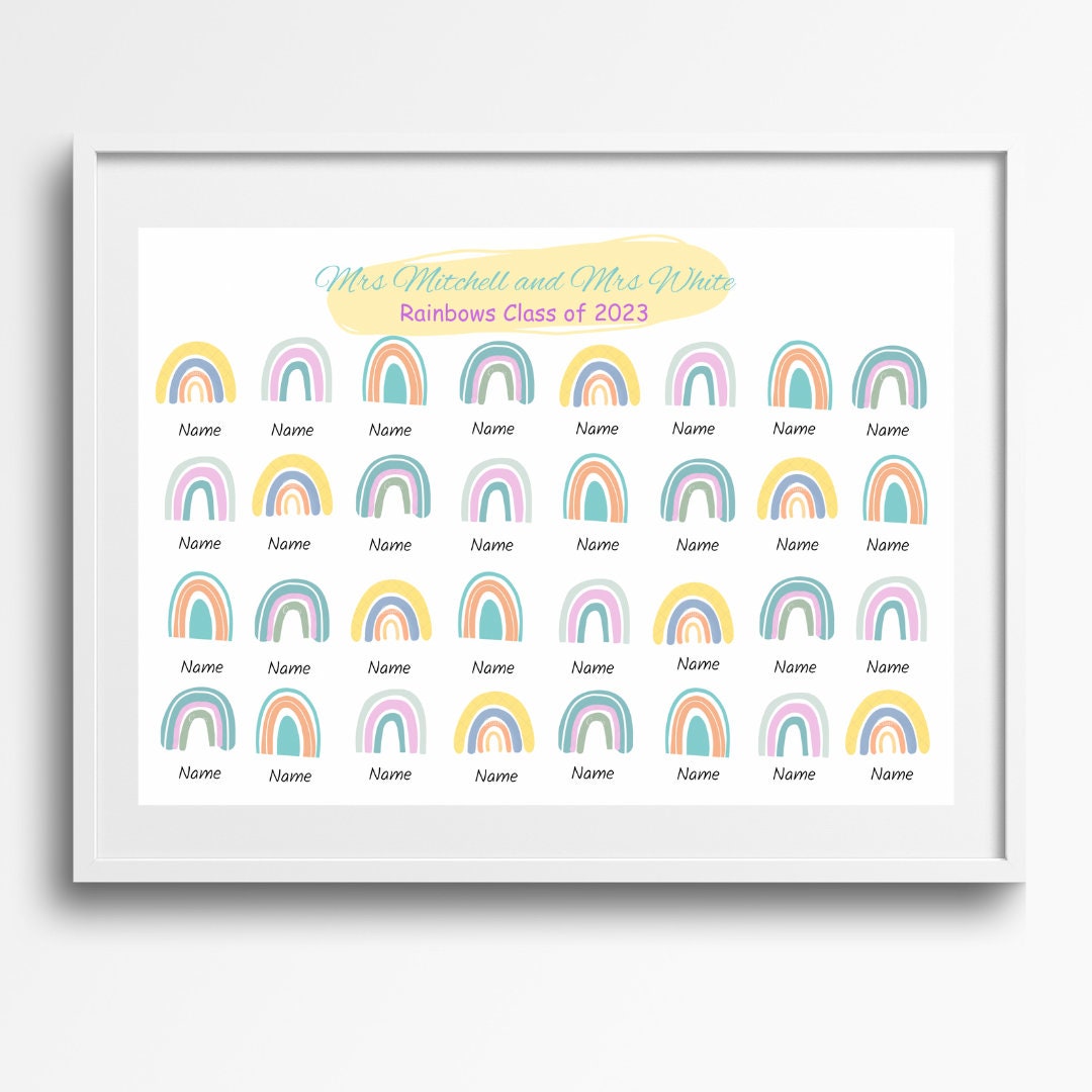 Rainbow Class Editable Poster Gift - Etsy