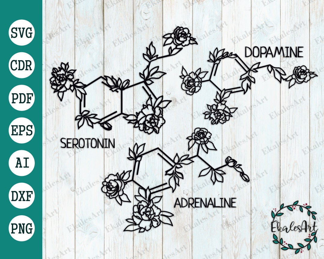 Serotonin Adrenalin Dopamin SVG Boundle, Chemistry Symbol SVG File ...