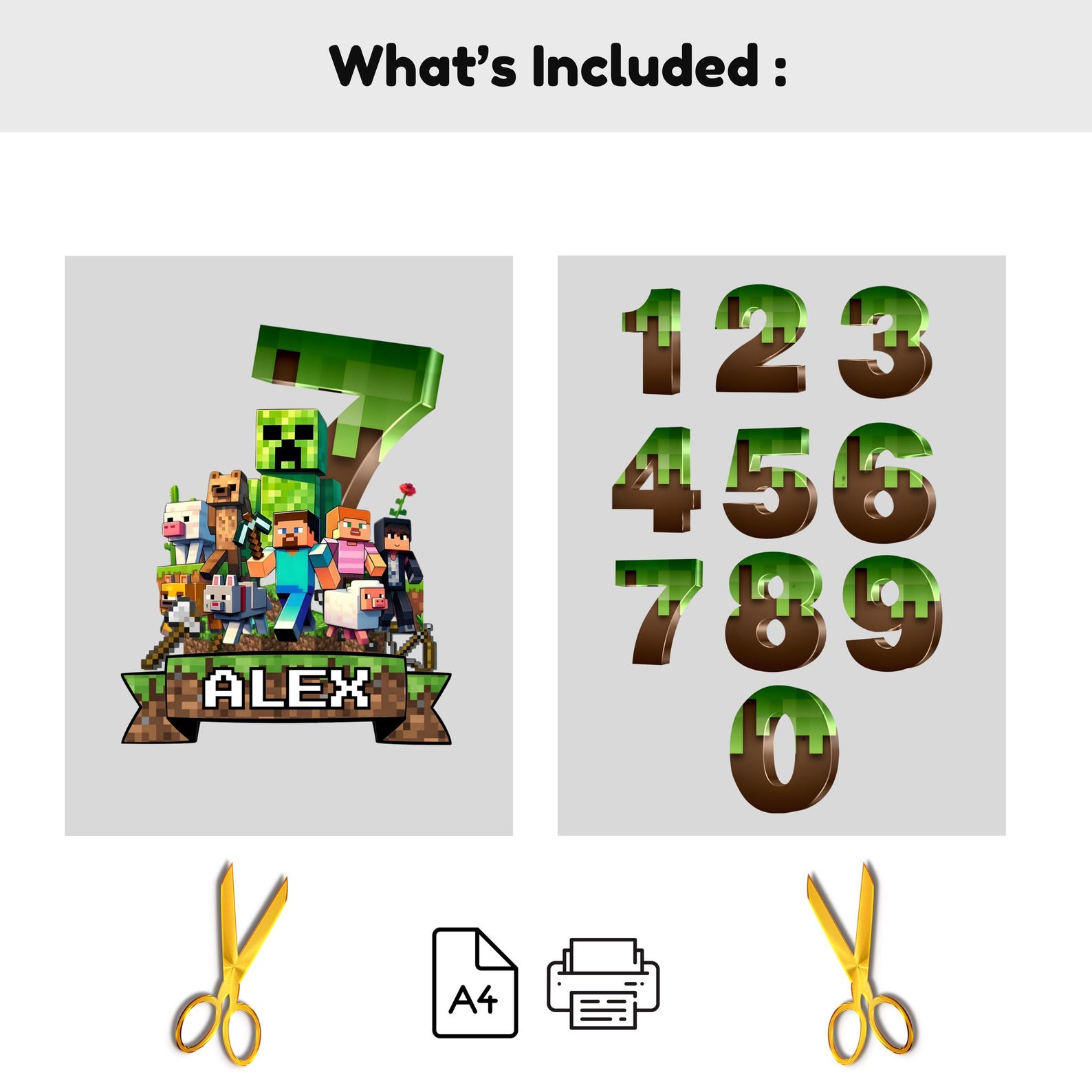 Pixel Game Birthday Cake Topper | Editable Name & Age (digital Download ...