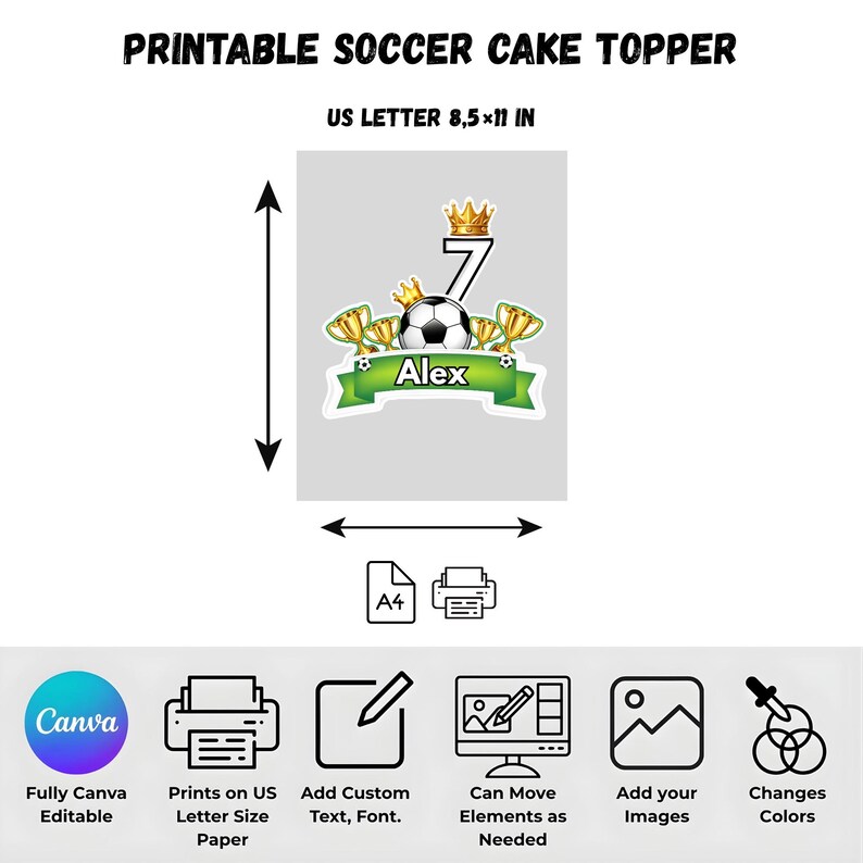 Editable Soccer Birthday Cake Topper, Football Party Decorations ...