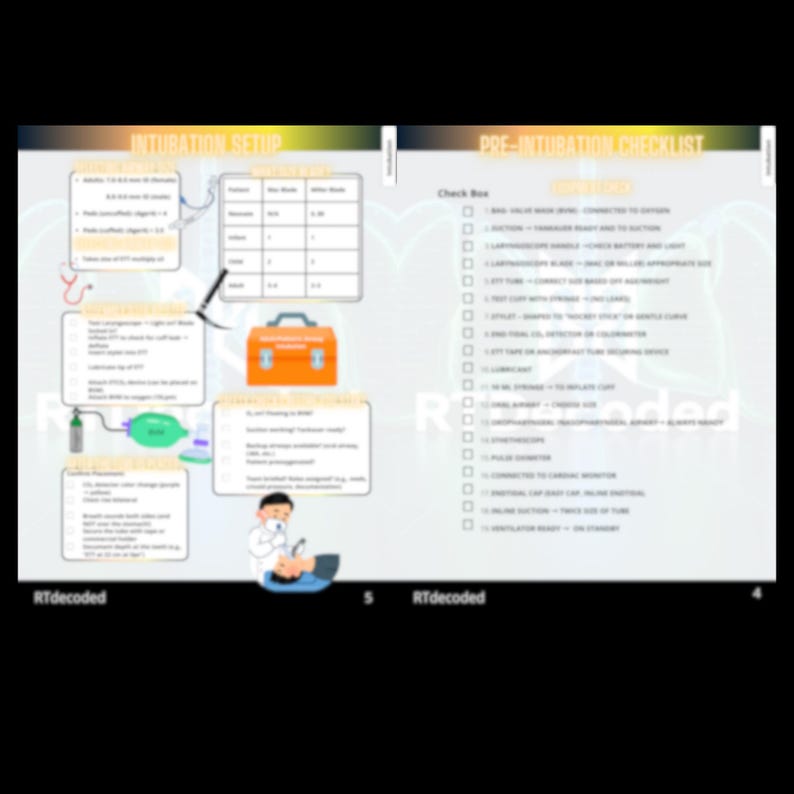Respiratory Intubation Checklist and Setup Guide - Etsy