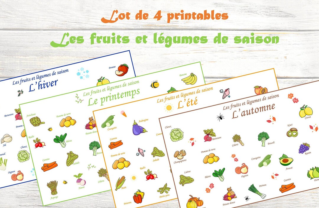 Printable Seasonal Fruits and Vegetables, Set of 4 Posters to Download ...
