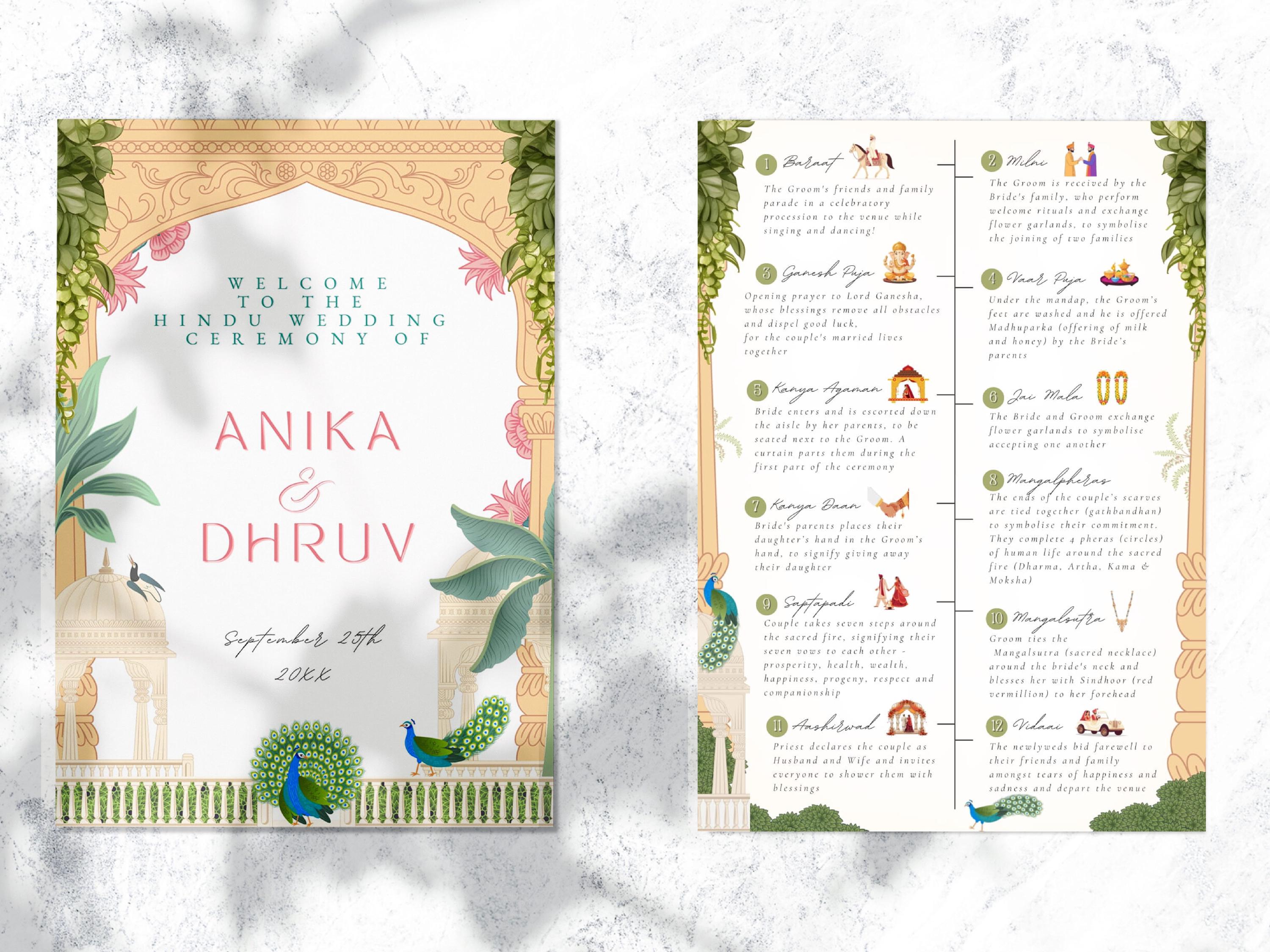 Hindu Wedding Program Guide Ceremony Indian Wedding Program Shaadi ...