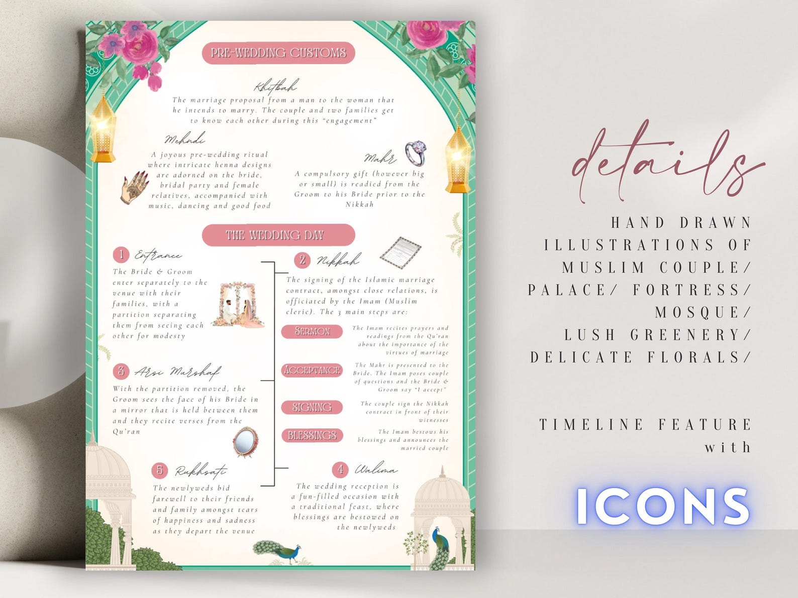 Muslim Wedding Program Guide Ceremony Islamic Wedding Program Muslim ...