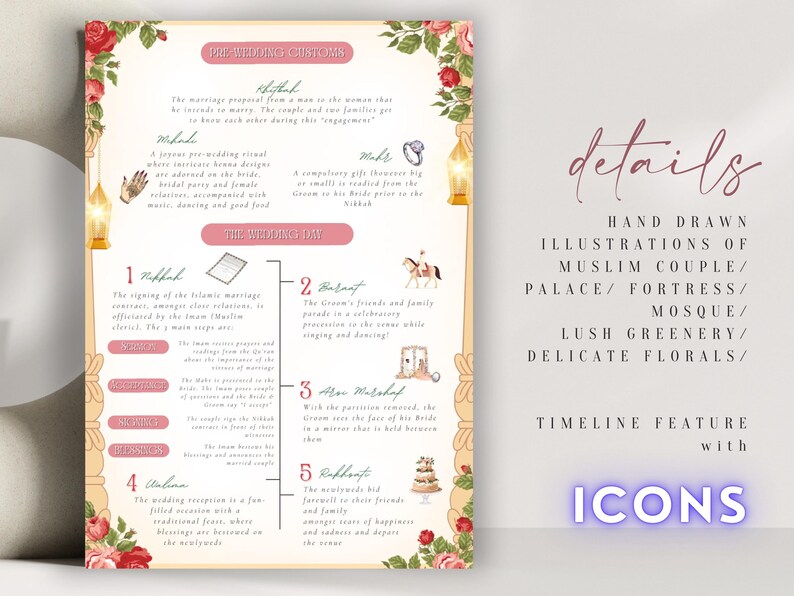 Muslim Wedding Program Guide Ceremony Islamic Wedding Program Muslim ...