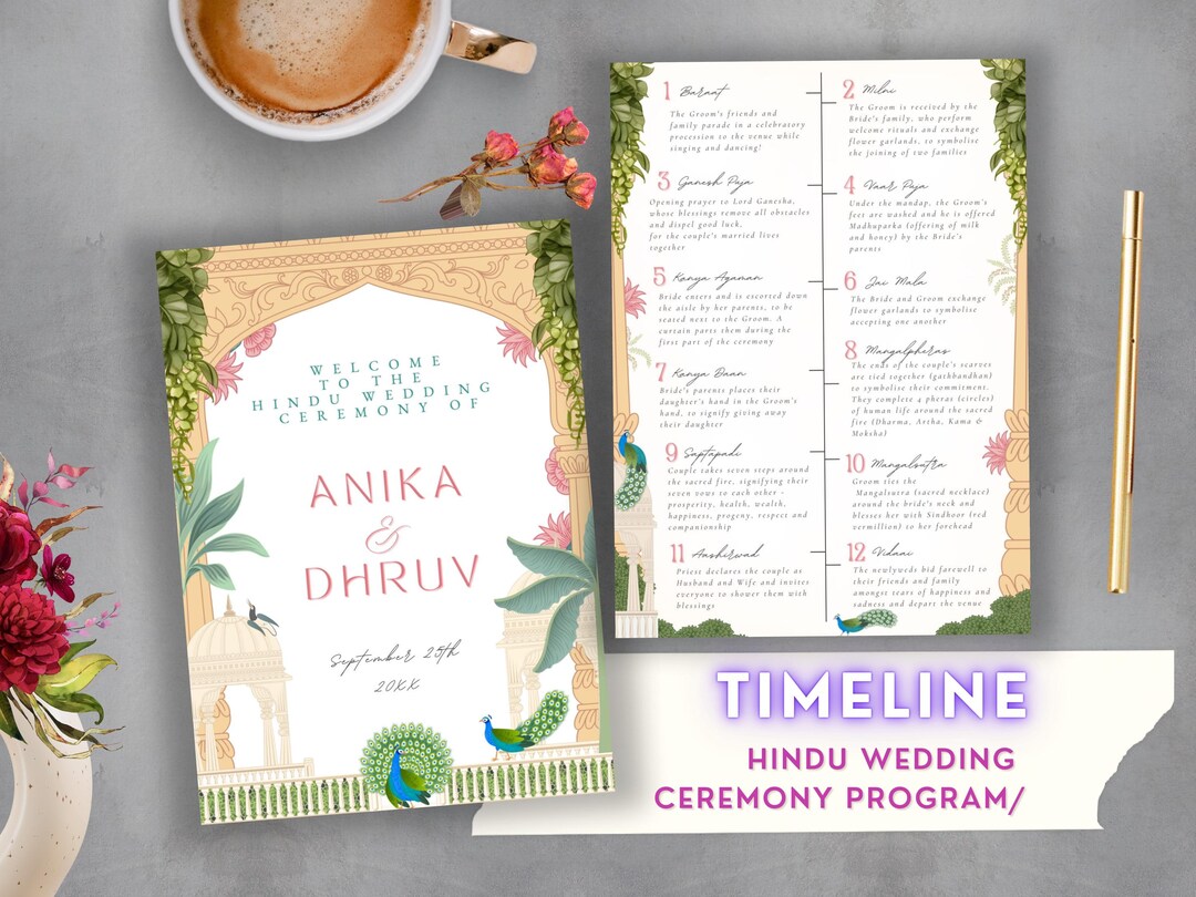 Hindu Wedding Program Guide Ceremony Indian Wedding Program Shaadi ...