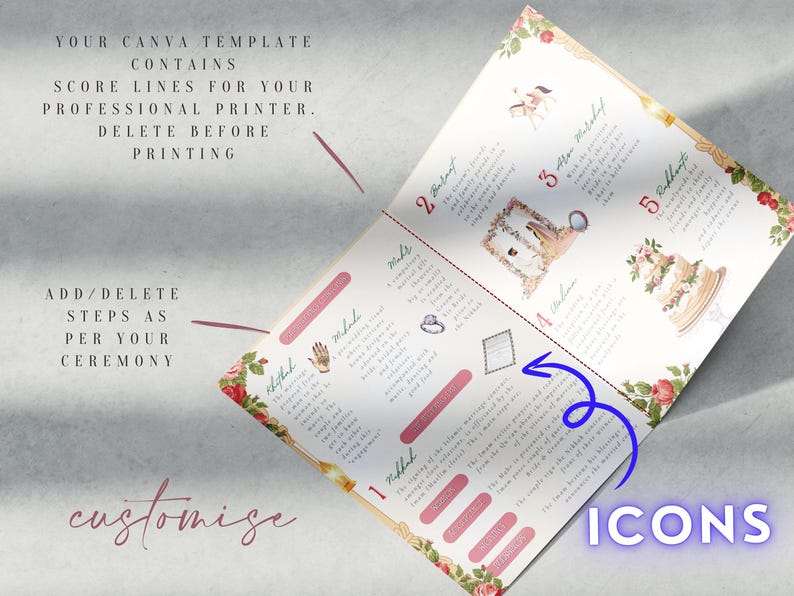 Muslim Wedding Program Guide Ceremony Islamic Wedding Program Muslim ...