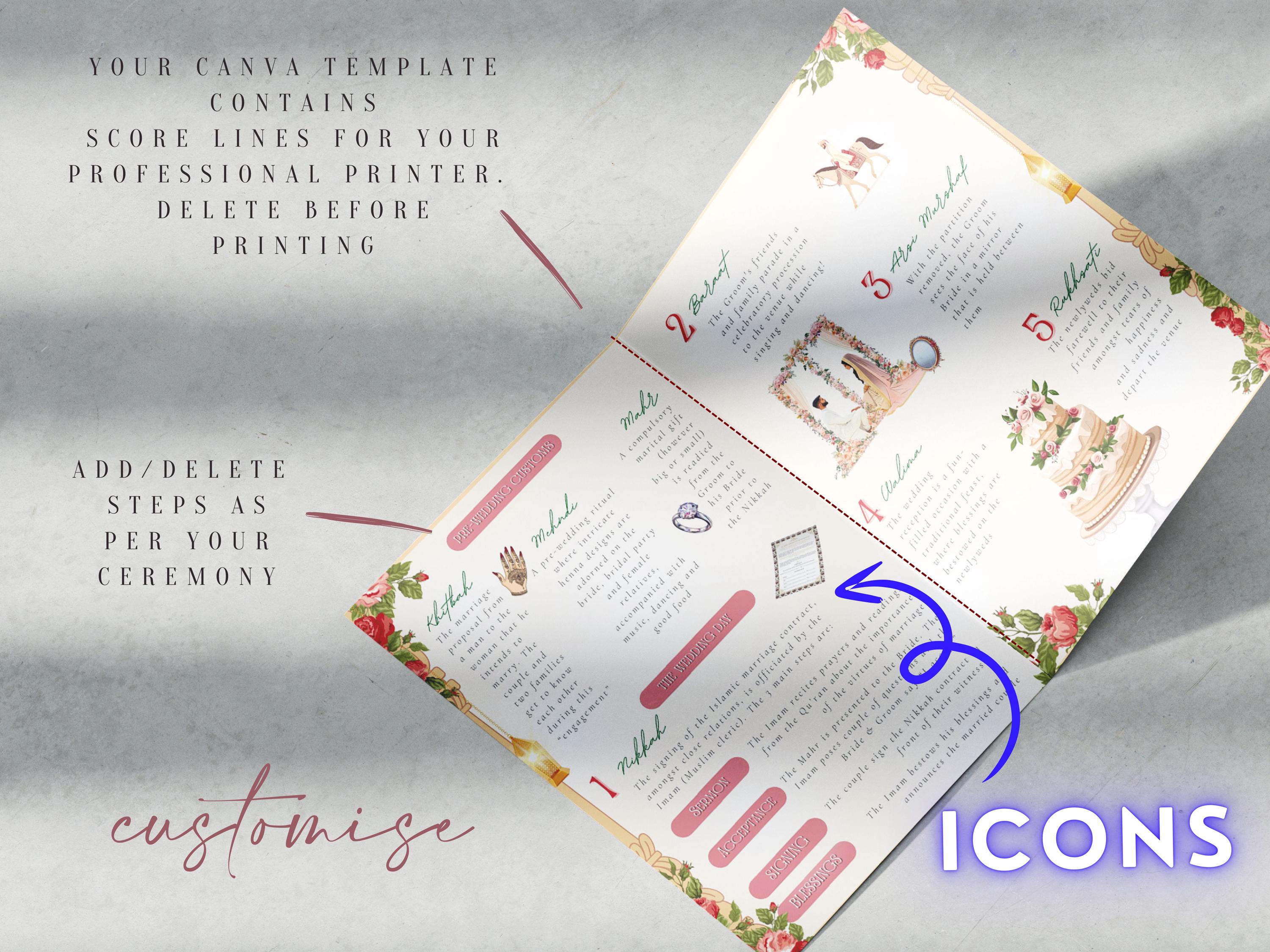 Muslim Wedding Program Guide Ceremony Islamic Wedding Program Muslim ...