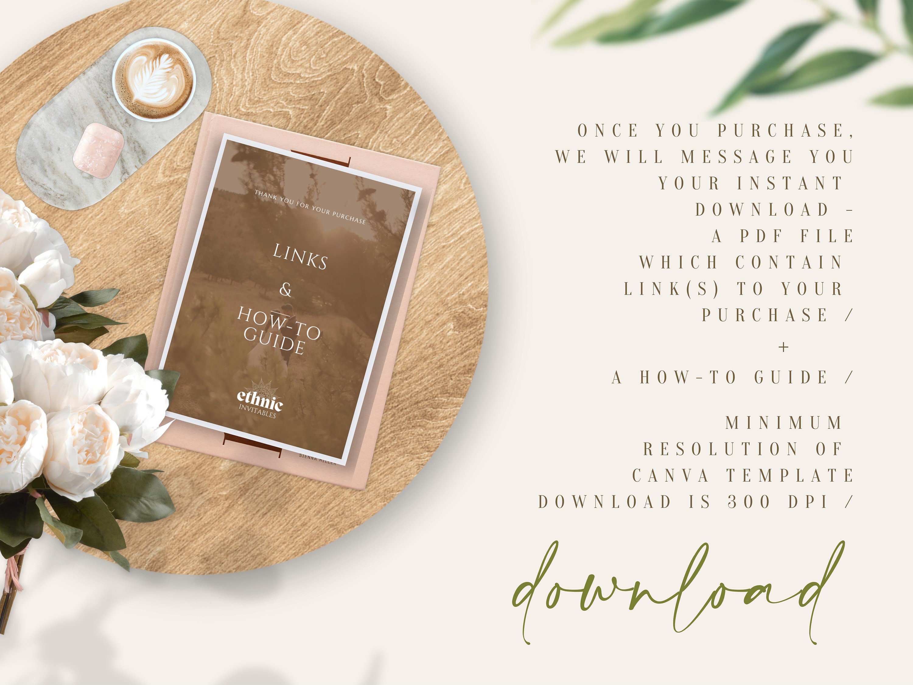 Custom Canva Template Edit - Etsy