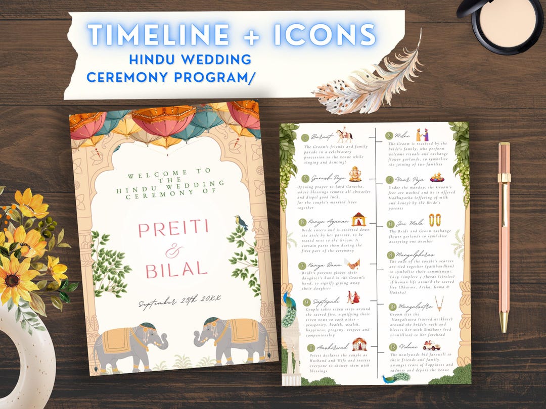 Hindu Wedding Program Guide Ceremony Indian Wedding Program Shaadi ...