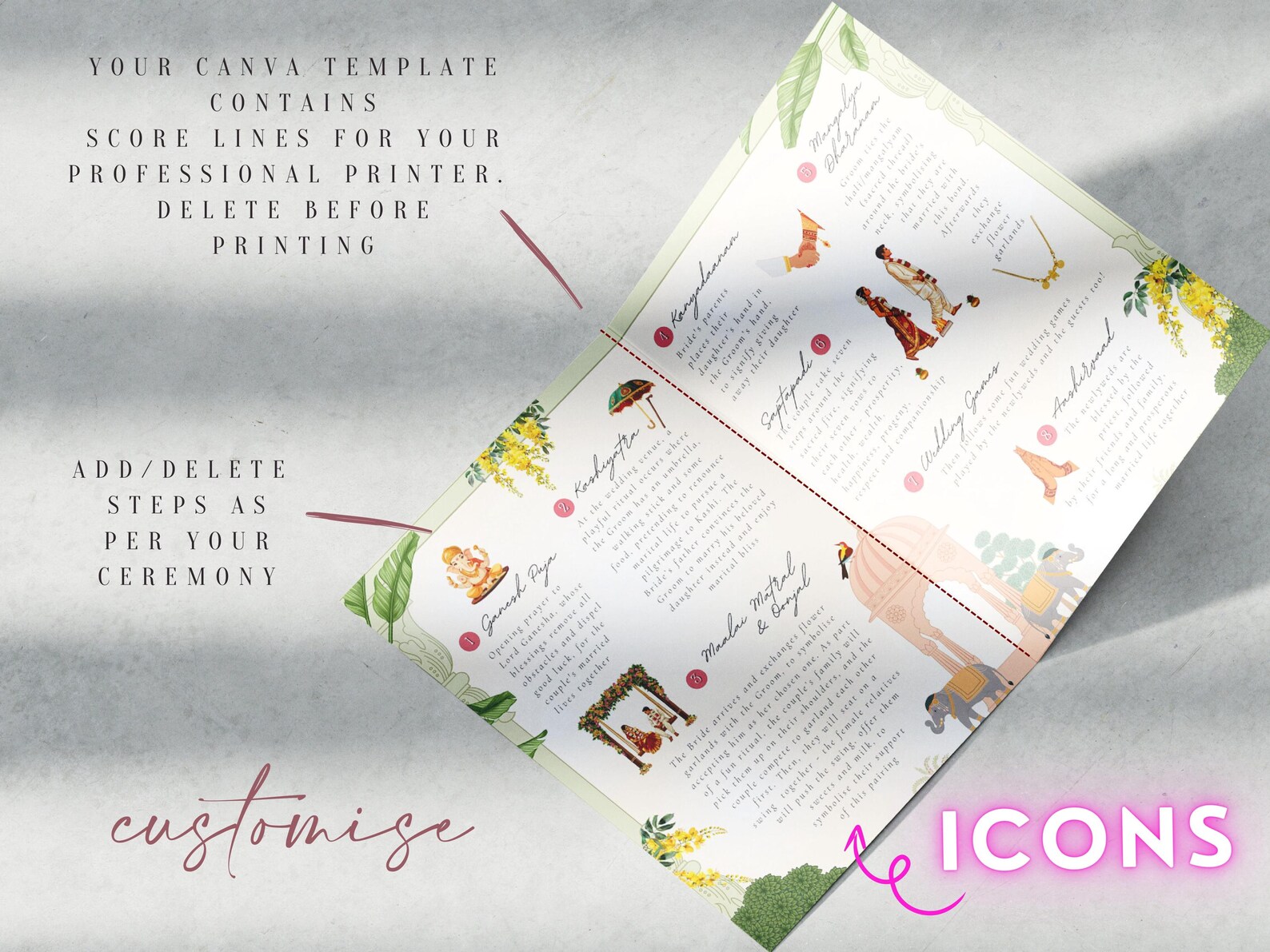 Tamil Wedding Program Guide Ceremony South Indian Wedding Program ...