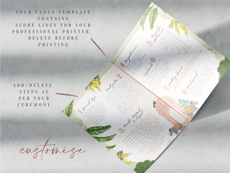 Tamil Wedding Program Guide Ceremony South Indian Wedding Program ...