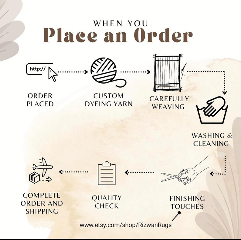 Crate & Barrel Baxter Plain Orange Handmade Modern Elegant Woolen Area ...