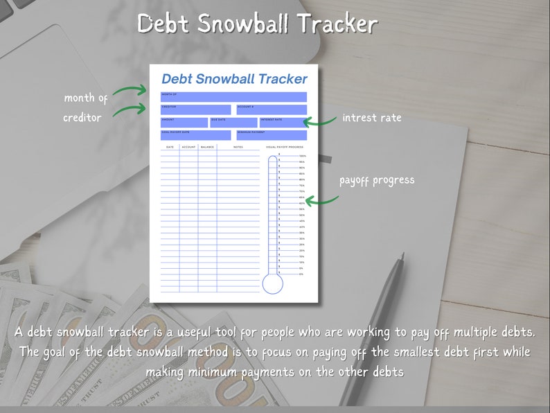 Debt Tracker Printable, Debt Calculator Printable, Debt Payment Tracker ...