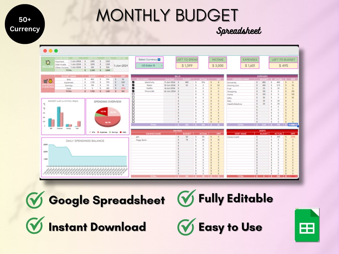 Monthly Budget Spreadsheets for Google Sheets, Budget Template, Budget ...