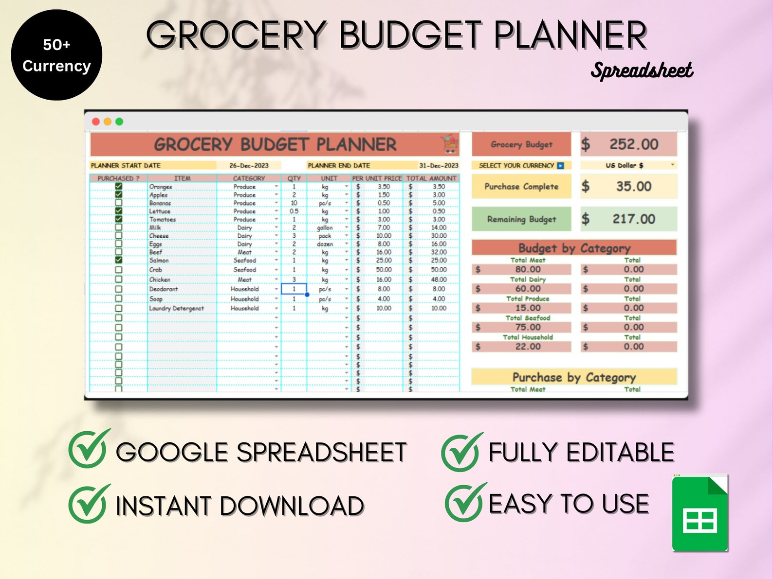 Grocery Budget Planner Spreadsheets for Google Sheets, Digital Grocery ...