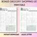 Grocery Budget Planner Spreadsheets for Google Sheets, Digital Grocery ...
