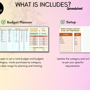 Grocery Budget Planner Spreadsheets for Google Sheets, Digital Grocery ...