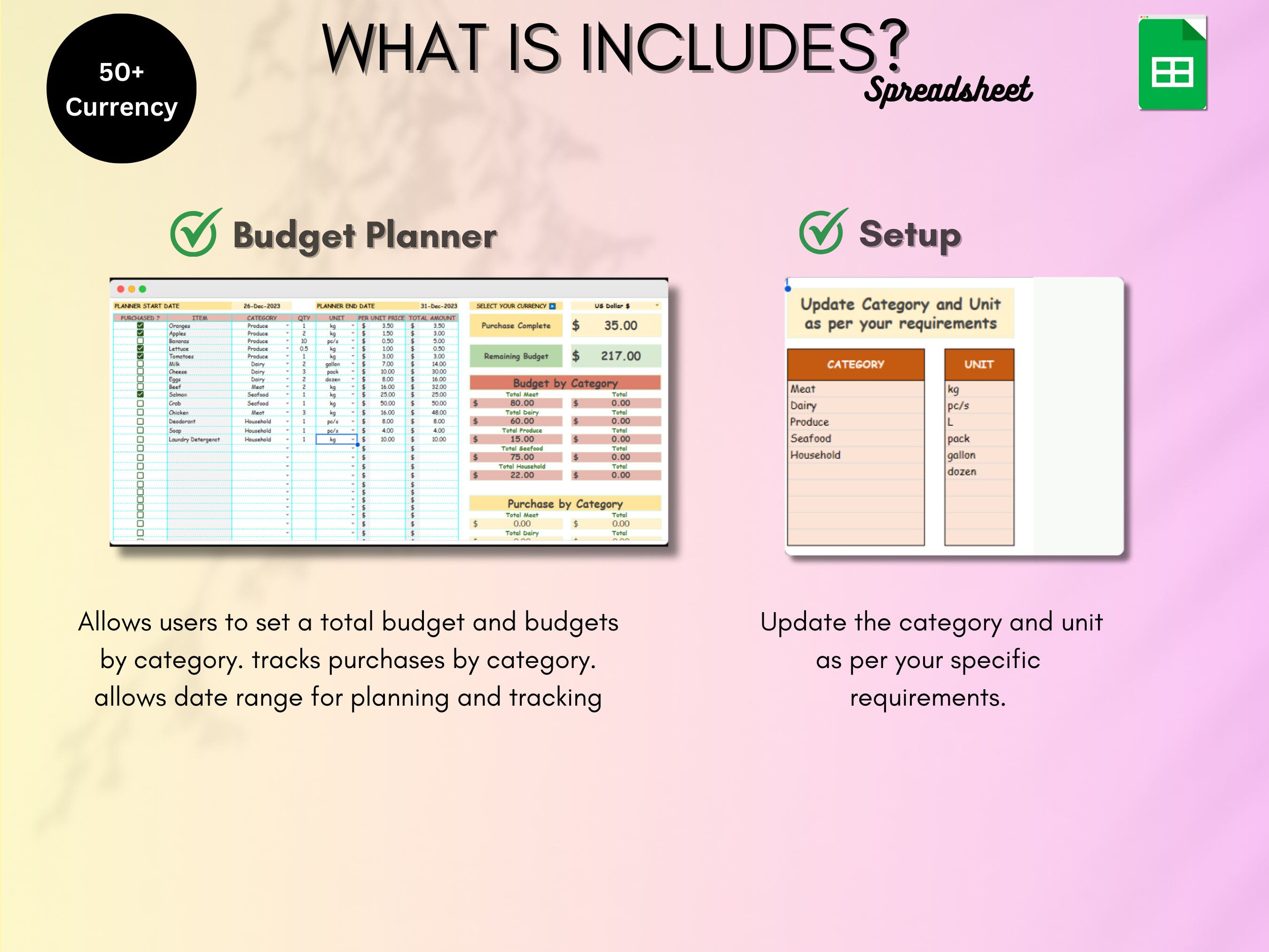 Grocery Budget Planner Spreadsheets for Google Sheets, Digital Grocery ...