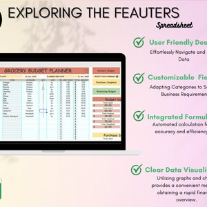 Grocery Budget Planner Spreadsheets for Google Sheets, Digital Grocery ...