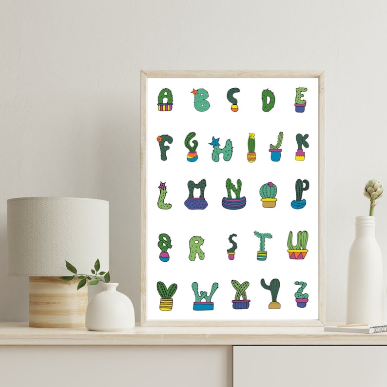 Cactus Alphabet Poster Kids Playroom Educational Poster - Etsy