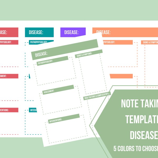 Med Surg Note Taking Template - Etsy